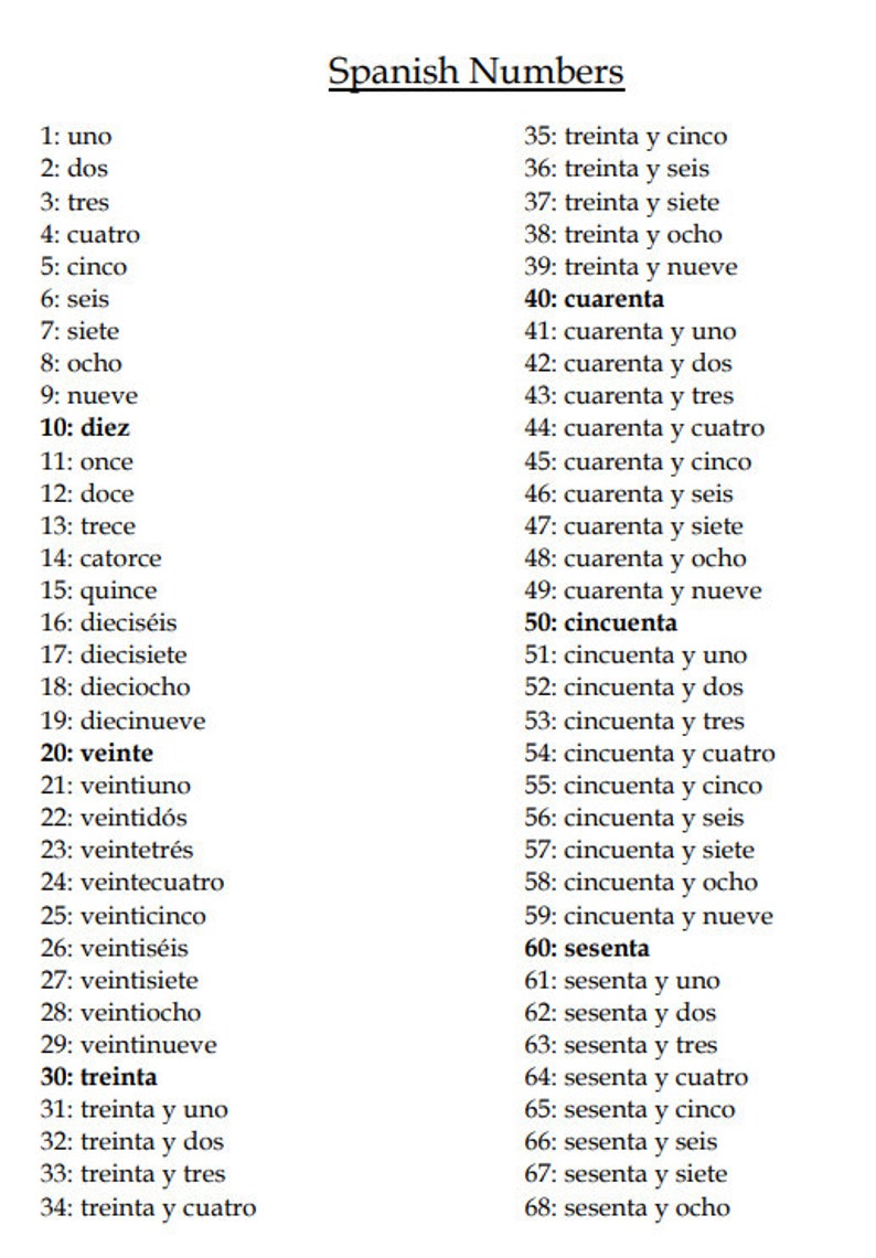 Spanish Numbers | Learn to Count in Spanish | Instant Download - Etsy