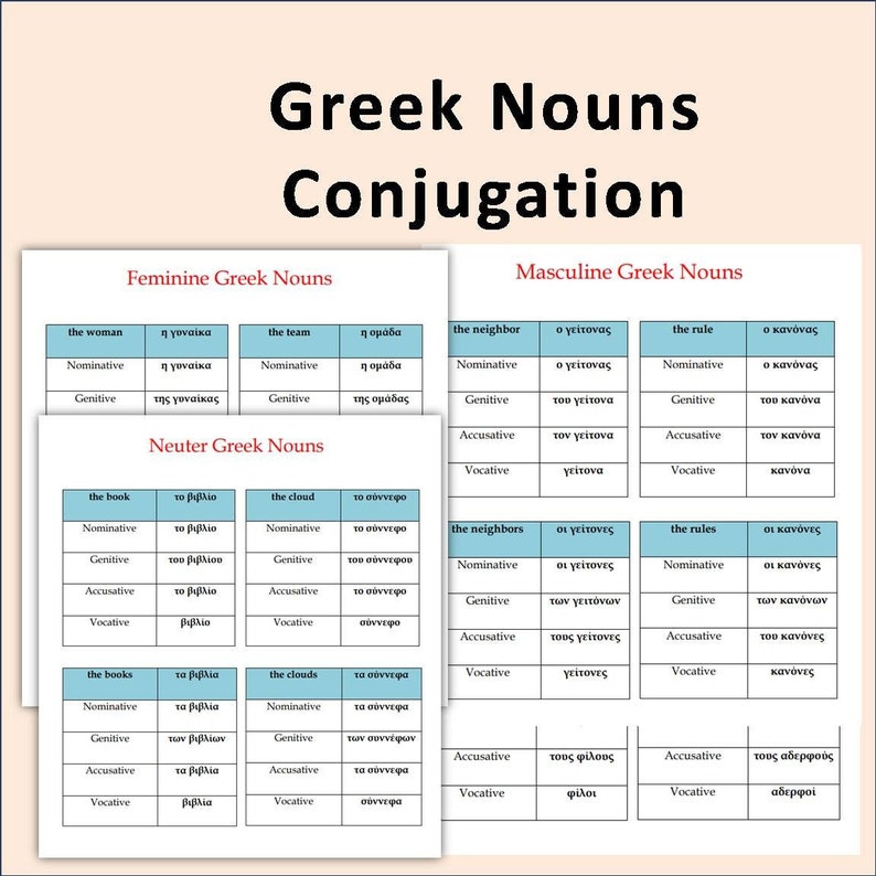 70+ Greek Nouns Conjugation/declension Tables | Greek Printable ...