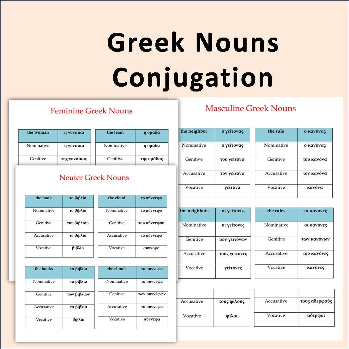 70 Greek Nouns Conjugation/declension Tables Greek Printable Instant ...