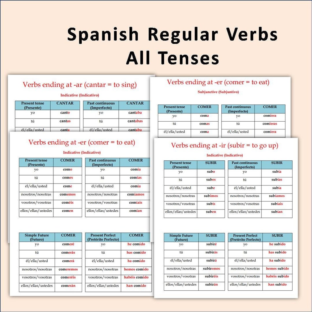 Spanish Regular Verbs Conjugation Tables Of All Tenses Spanish Spanish Regular Verbs Conjugation Tables Of All Tenses Spanish