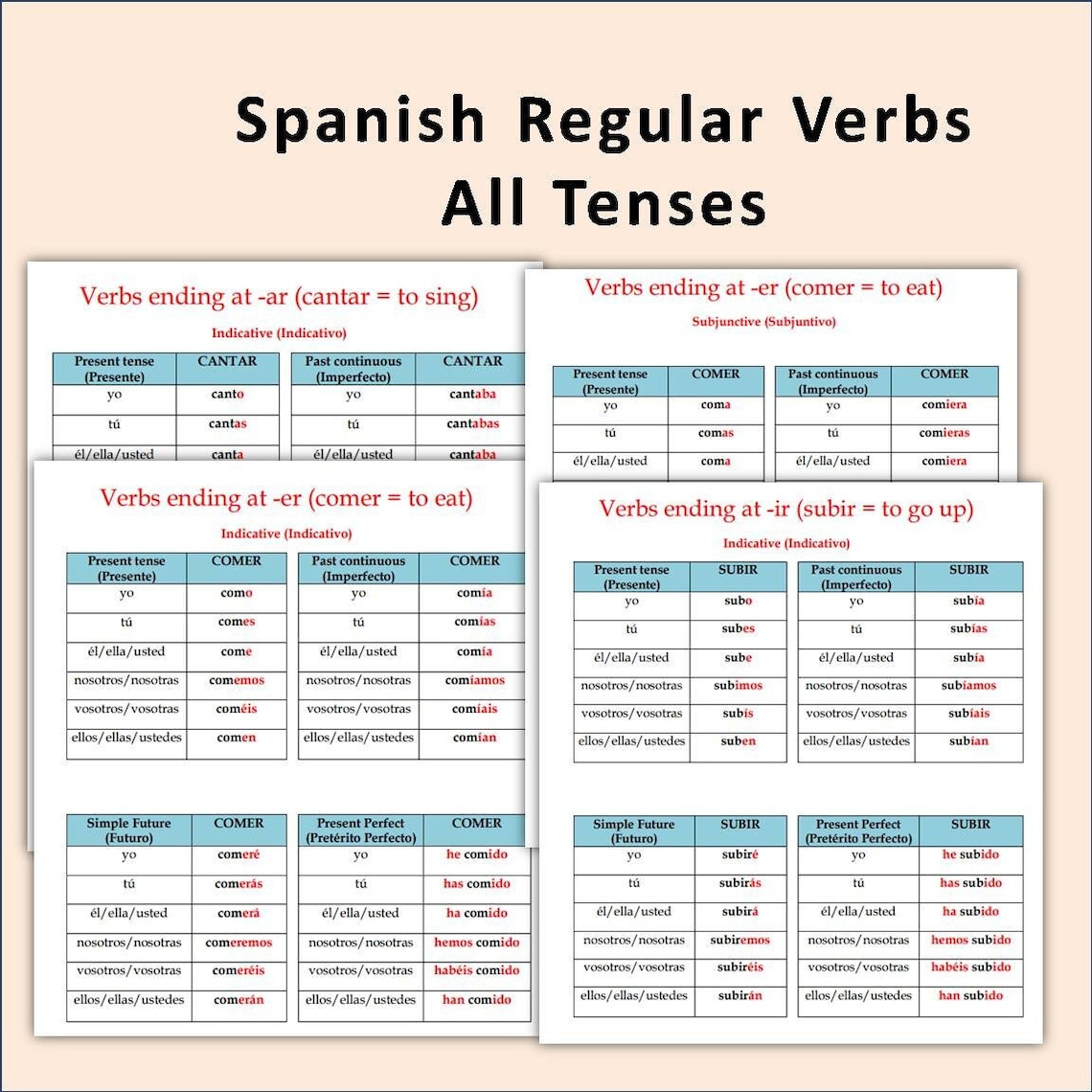 Spanish Regular Verbs Conjugation Tables of All Tenses | Spanish ...