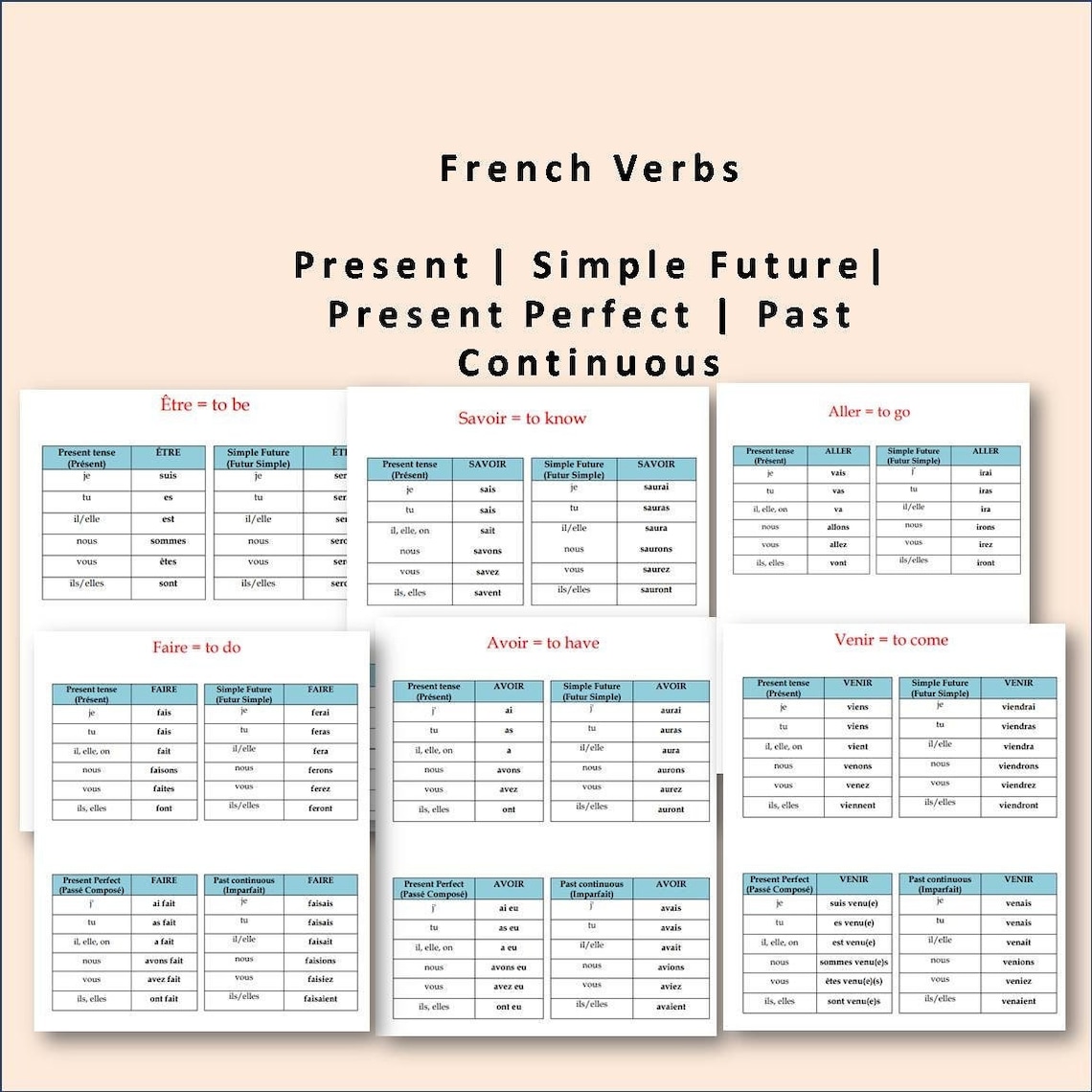 French Verb Conjugation Tables: Beginner French (instant Download) - Etsy