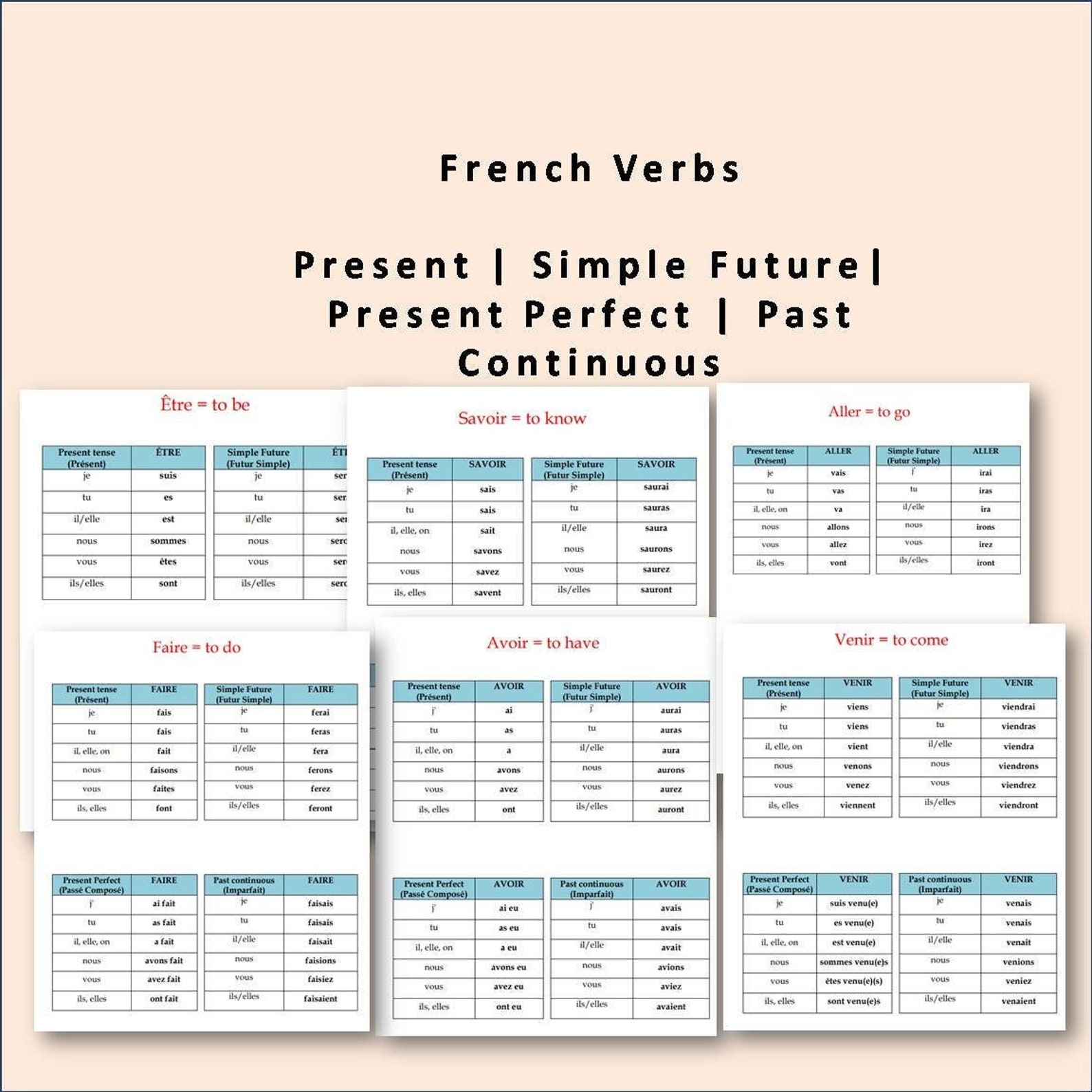 French Verb Conjugation Tables: Beginner French (instant Download) - Etsy