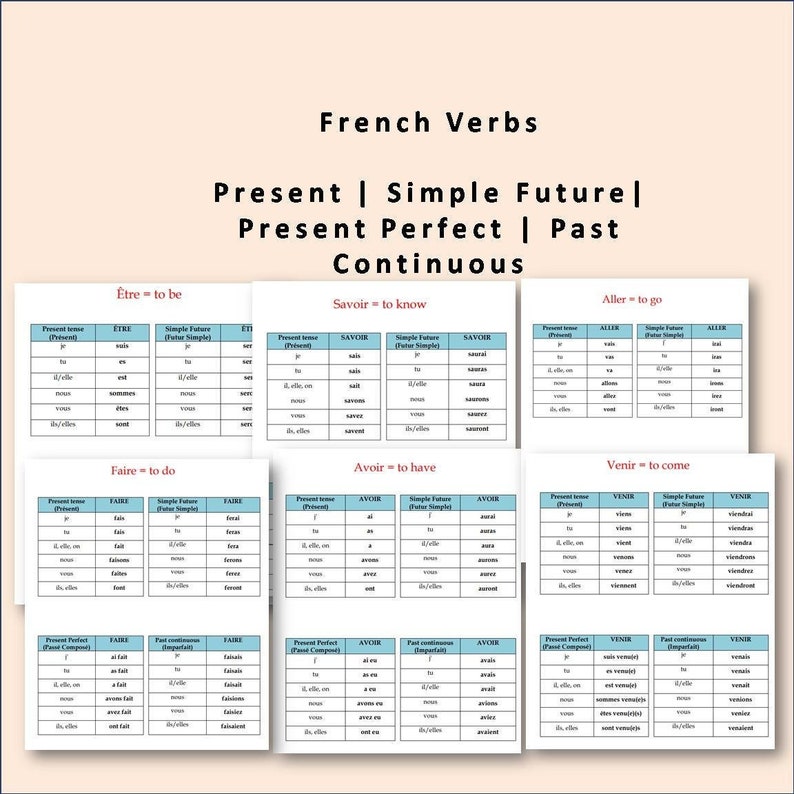 French Verb Conjugation Tables: Beginner French (instant Download) - Etsy