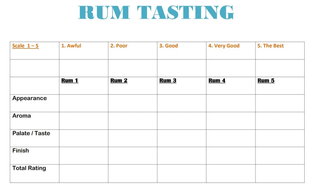 Rum Tasting Printable, Rum Tasting Party, Rum Tasting Bridal Party, Rum ...