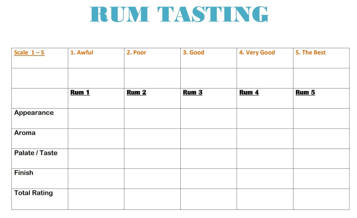 Rum Tasting Printable Rum Tasting Party Rum Tasting Bridal - Etsy