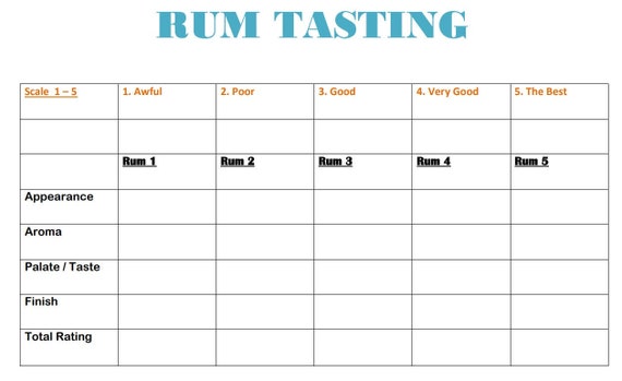 Rum Tasting Printable Rum Tasting Party Rum Tasting Bridal - Etsy