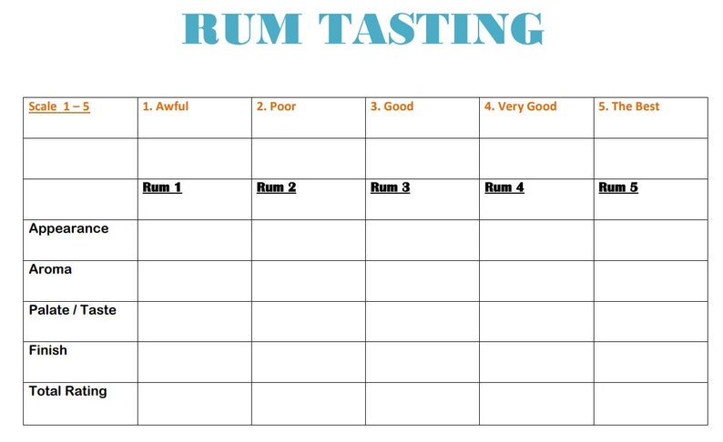 Rum Tasting Printable, Rum Tasting Party, Rum Tasting Bridal Party, Rum ...