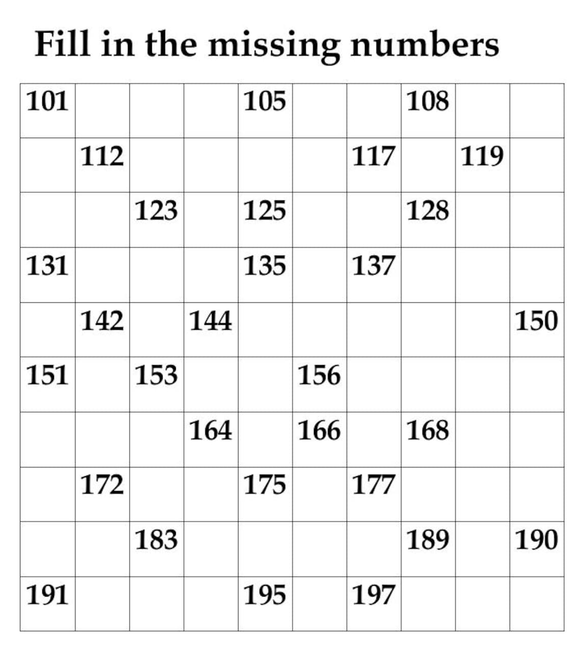 Numbers 101 - 200 Chart | Numbers and Counting | Instant Download - Etsy