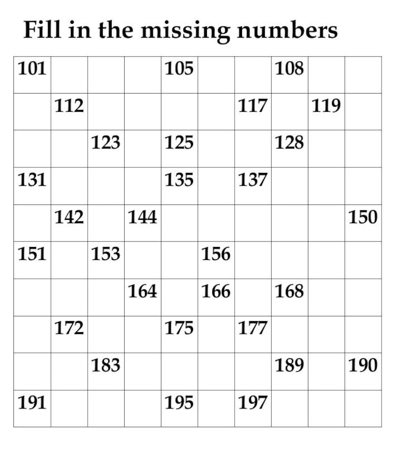 Numbers 101 - 200 Chart | Numbers and Counting | Instant Download - Etsy