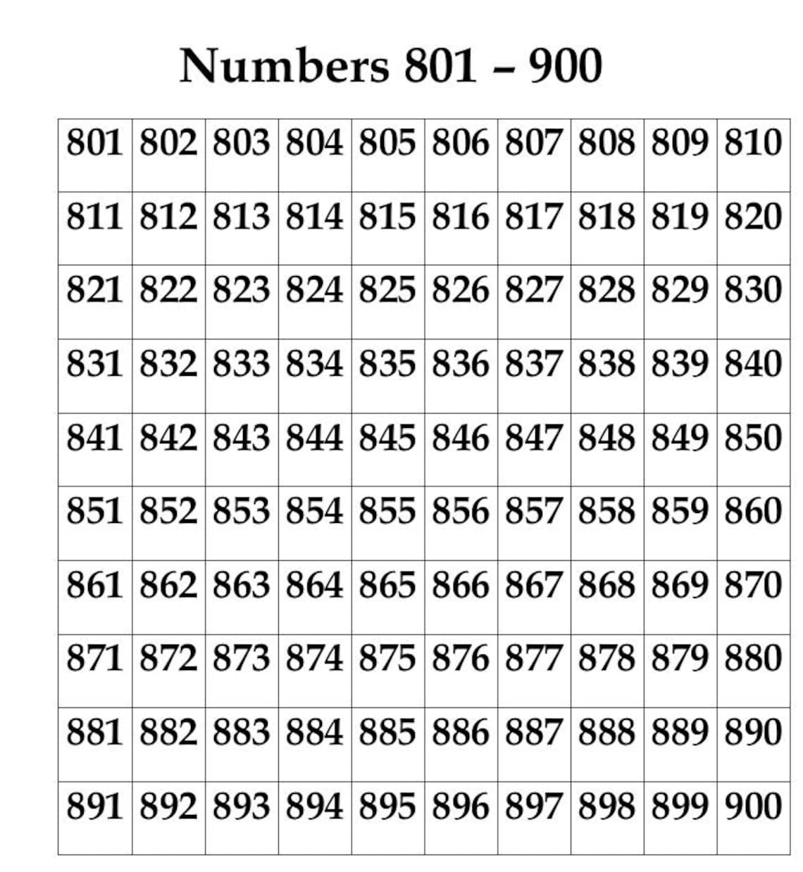 Numbers 801 - 900 Chart | Numbers and Counting | Instant Download - Etsy