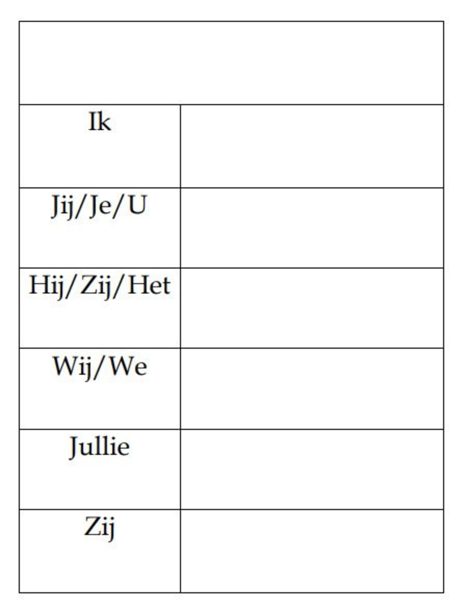 Dutch Verb Conjugation Tables: Practice Sheets (instant Download) - Etsy