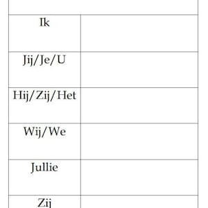 Dutch Verb Conjugation Tables: Practice Sheets (instant Download) - Etsy
