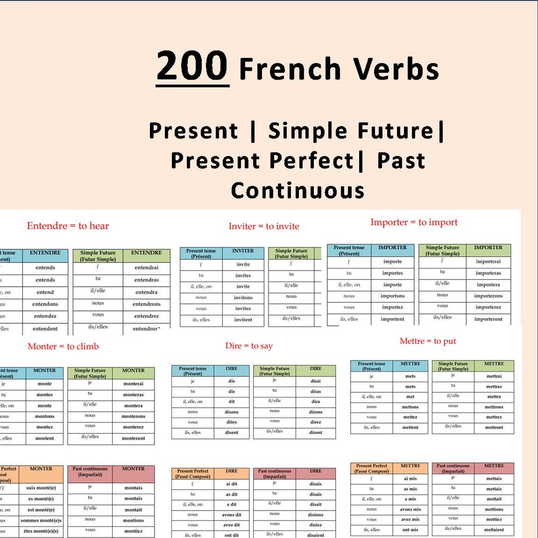 200 French Verbs Conjugation Tables | 200 French Verbs and Tenses ...