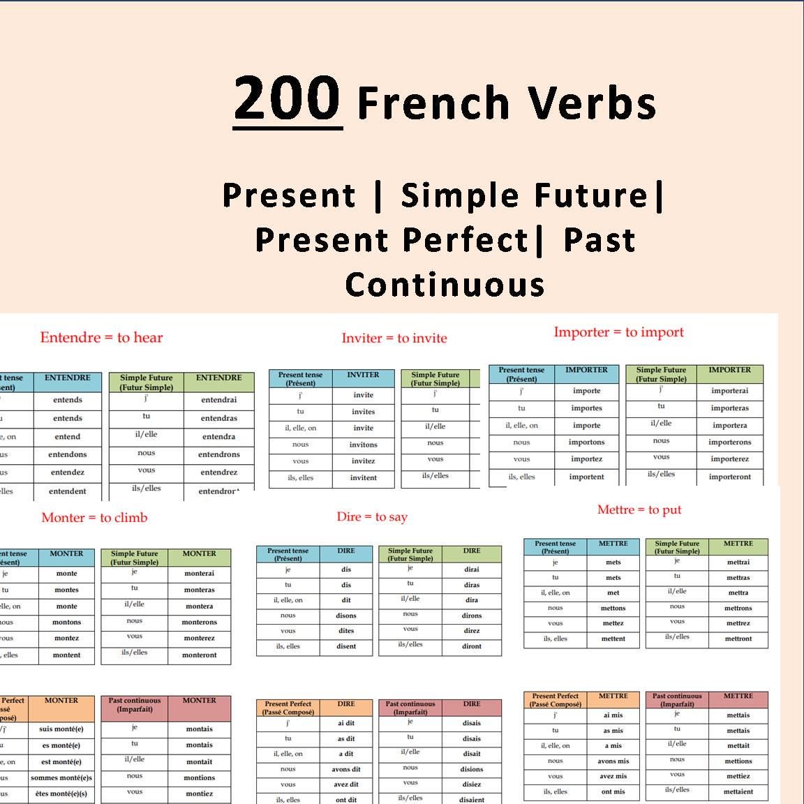 200 tableaux de conjugaison des verbes français : temps du français ...