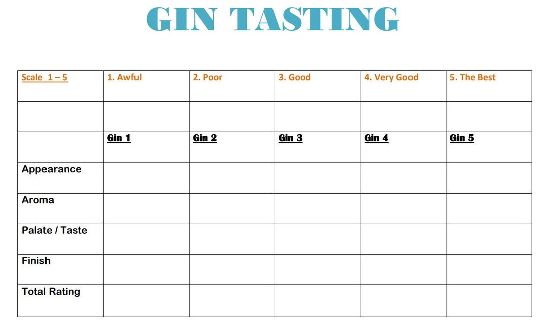 Gin Tasting Printable, Gin Tasting Party, Gin Tasting Bridal Party, Gin ...