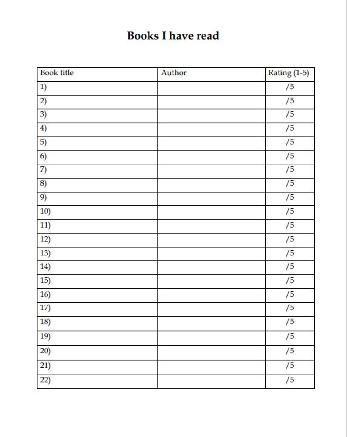 Book Tracker, Reading Log, Books I've Read, Instant Download - Etsy