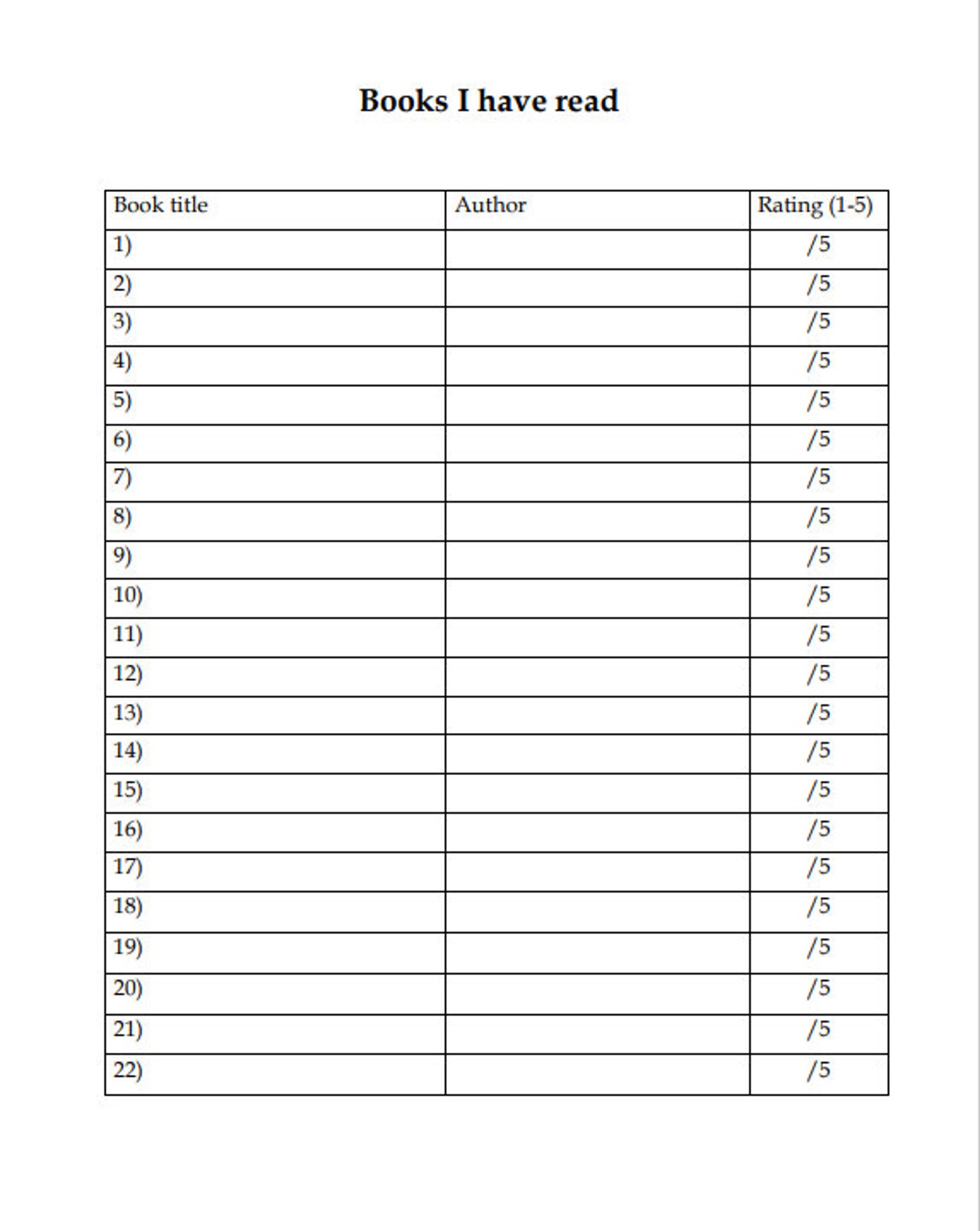 Book Tracker, Reading Log, Books I've Read, Instant Download - Etsy