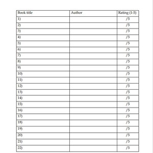 Book Tracker, Reading Log, Books I've Read, Instant Download - Etsy