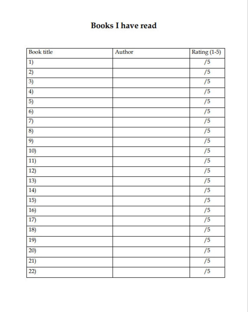 Book Tracker, Reading Log, Books I've Read, Instant Download - Etsy