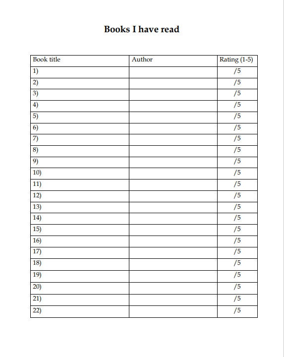 Book Tracker, Reading Log, Books I've Read, Instant Download - Etsy