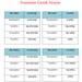 70+ Greek Nouns Conjugation/declension Tables | Greek Printable ...