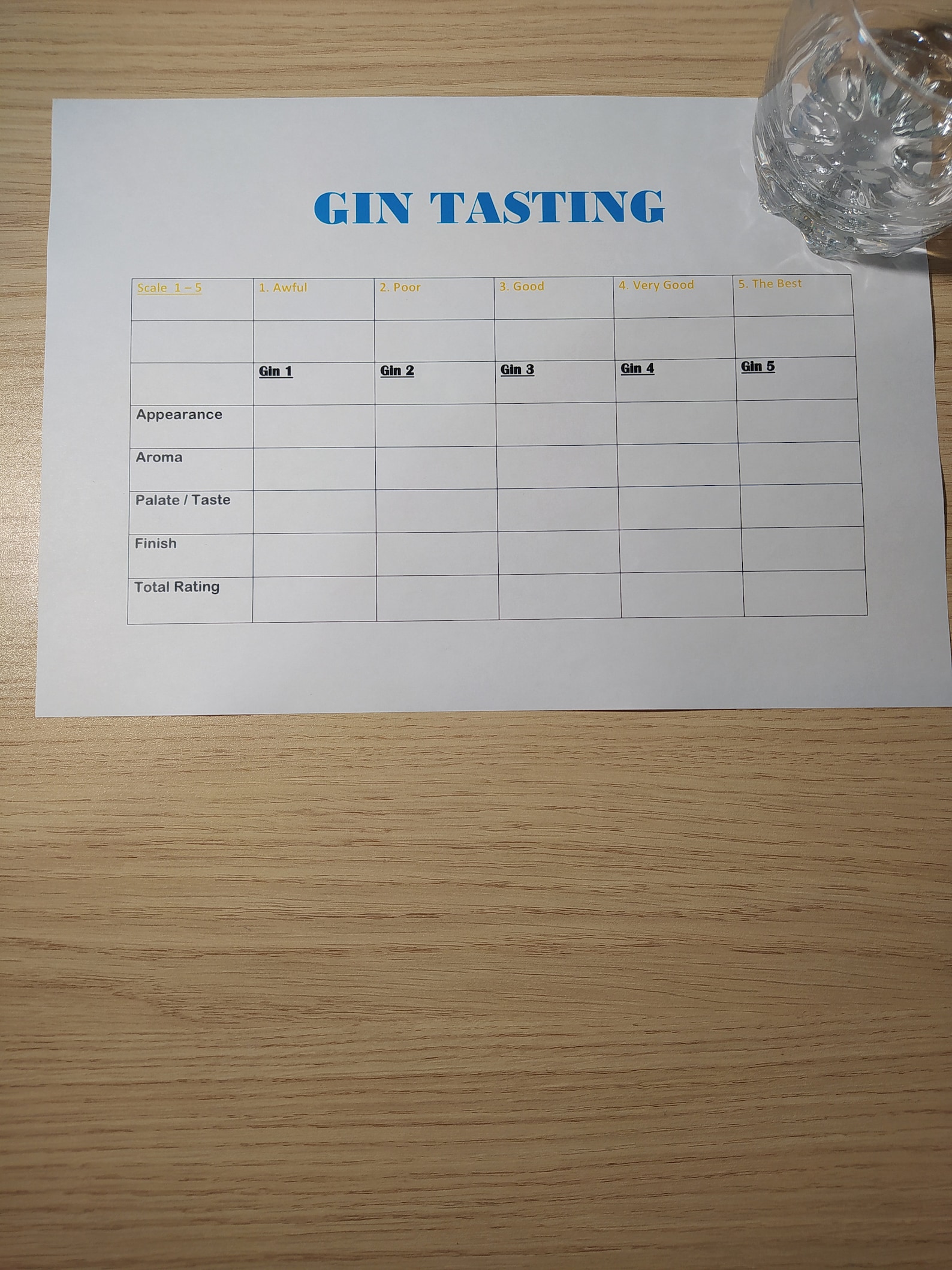 Gin Tasting Score Sheet: Party Printable (PDF Download) - Etsy