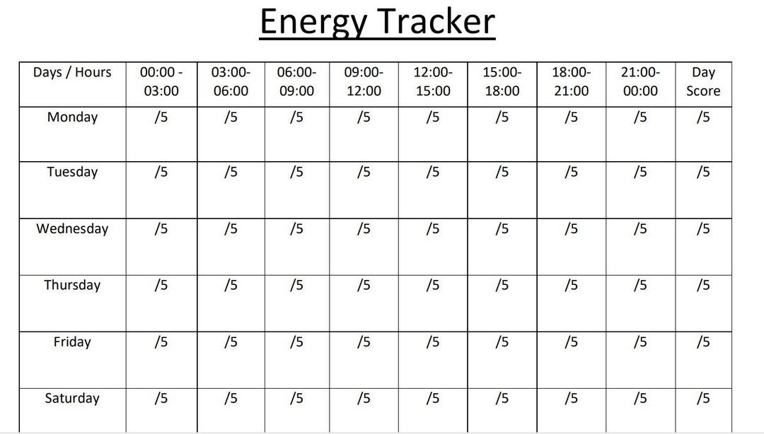 Energy Tracker | Weekly Energy Level Tracker Printable | Instant ...