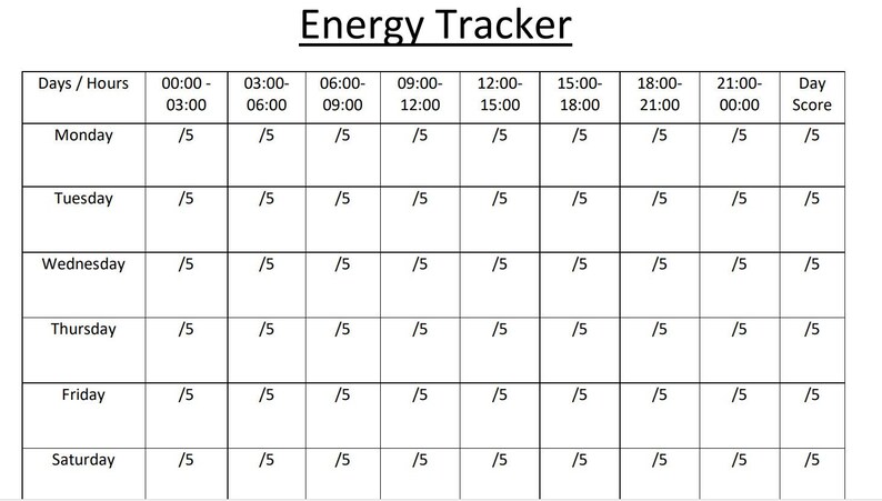 Weekly Energy Level Tracker: Printable Chart (instant Download) - Etsy