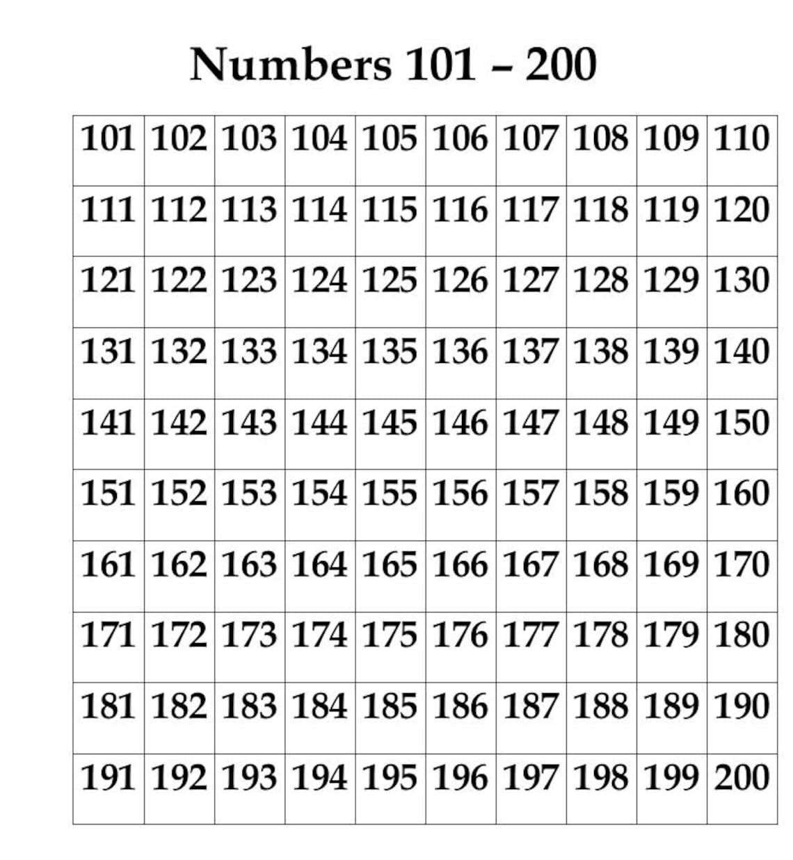 Numbers 101 - 200 Chart | Numbers and Counting | Instant Download - Etsy