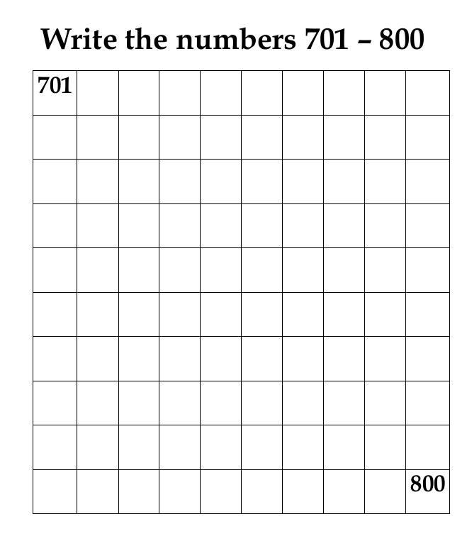 Tabla de números del 701 al 800 / Números y conteo / Descarga ...