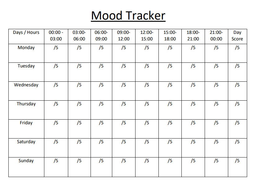 Mood Tracker | Weekly Mood Tracker Printable | Instant Download - Etsy