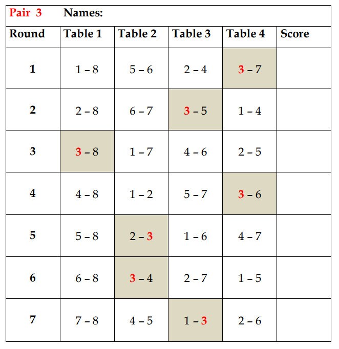 8 Pairs Bridge Tally | 4 Tables Progressive Bridge Tally | Bridge ...