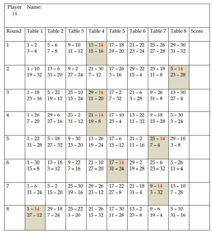 8 Tables Progressive Bridge Tally | 32 Players Bridge Tally | Bridge ...