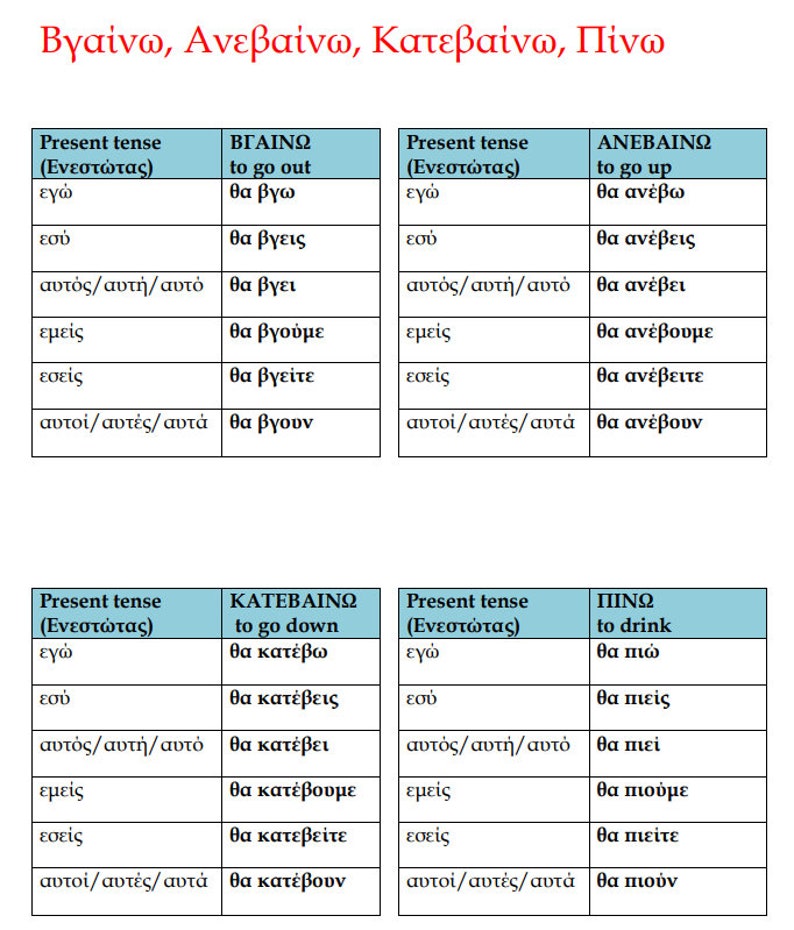 Greek Irregular Verbs Conjugation Chart: Future Tense (digital Download ...