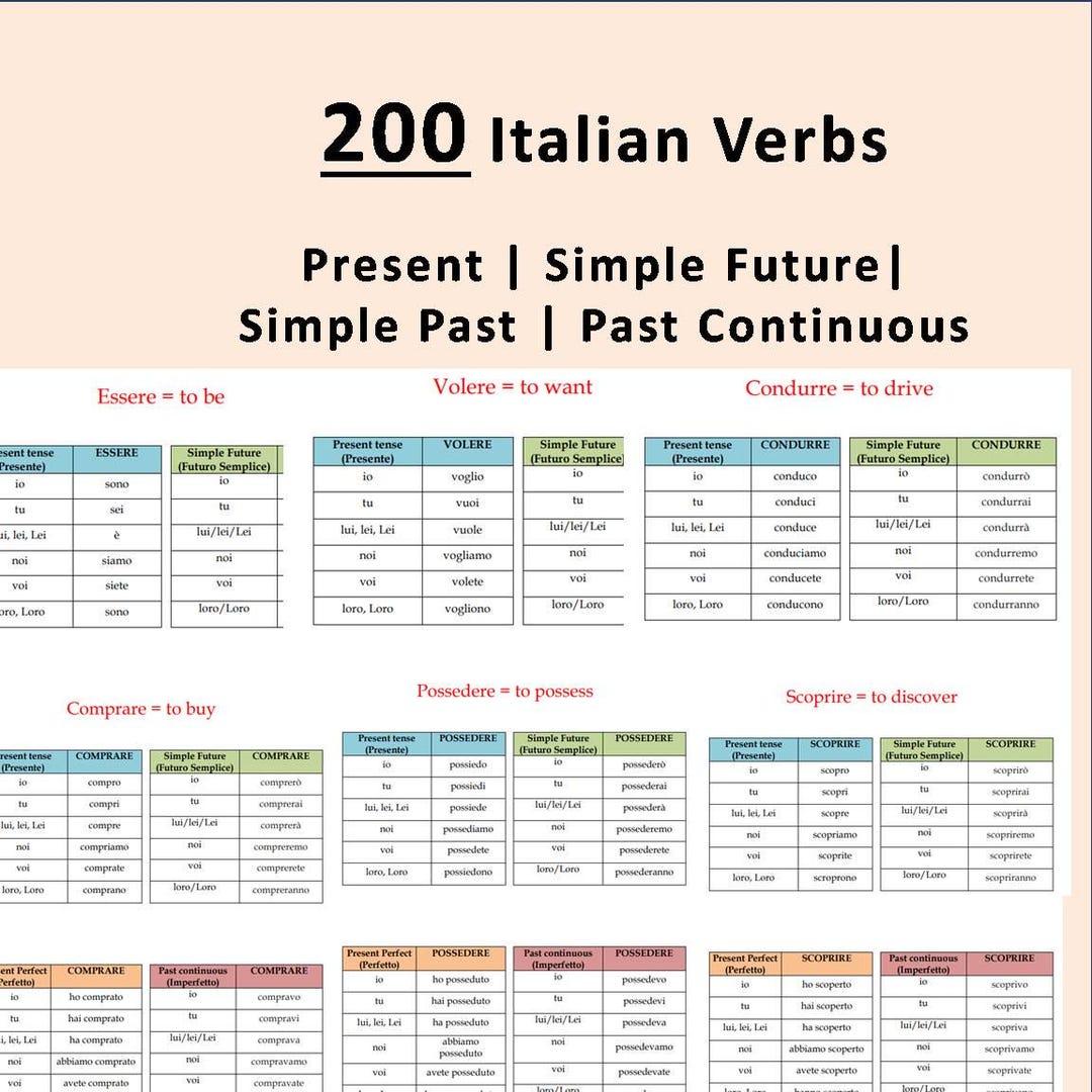 200 Italian Verbs Conjugation Tables | 200 Italian Verbs and Tenses ...