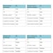 Spanish Verb Conjugation Tables: 10 Common Verbs (instant Download) - Etsy