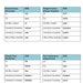 Spanish Verb Conjugation Tables: 10 Common Verbs (instant Download) - Etsy