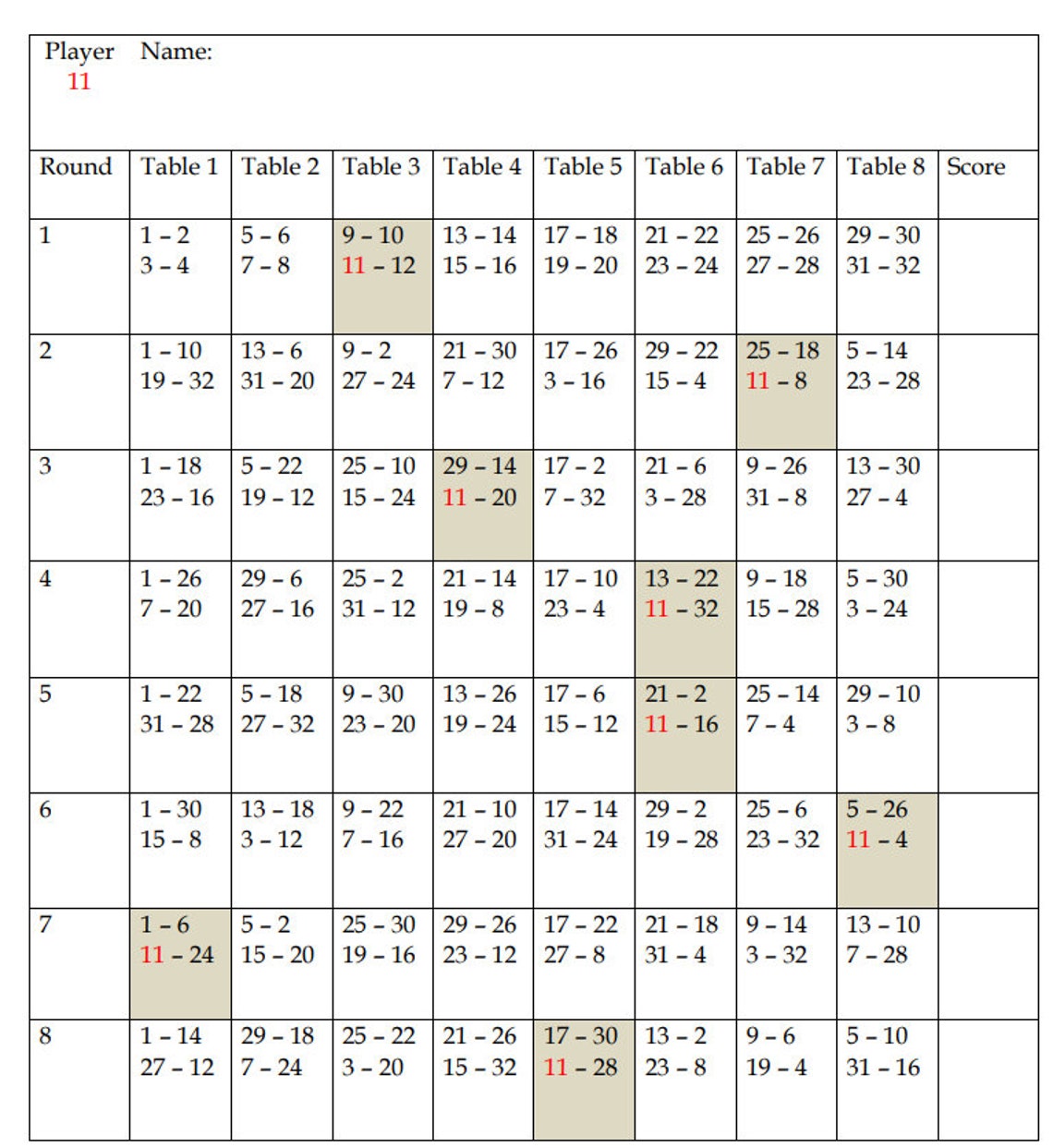 Progressive Bridge Tallies Bundle | 4,5,6,7 and 8 Tables | 16,20,24,28 ...