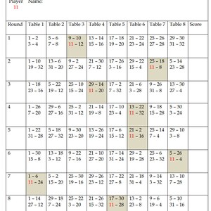 Progressive Bridge Tallies Bundle | 4,5,6,7 and 8 Tables | 16,20,24,28 ...