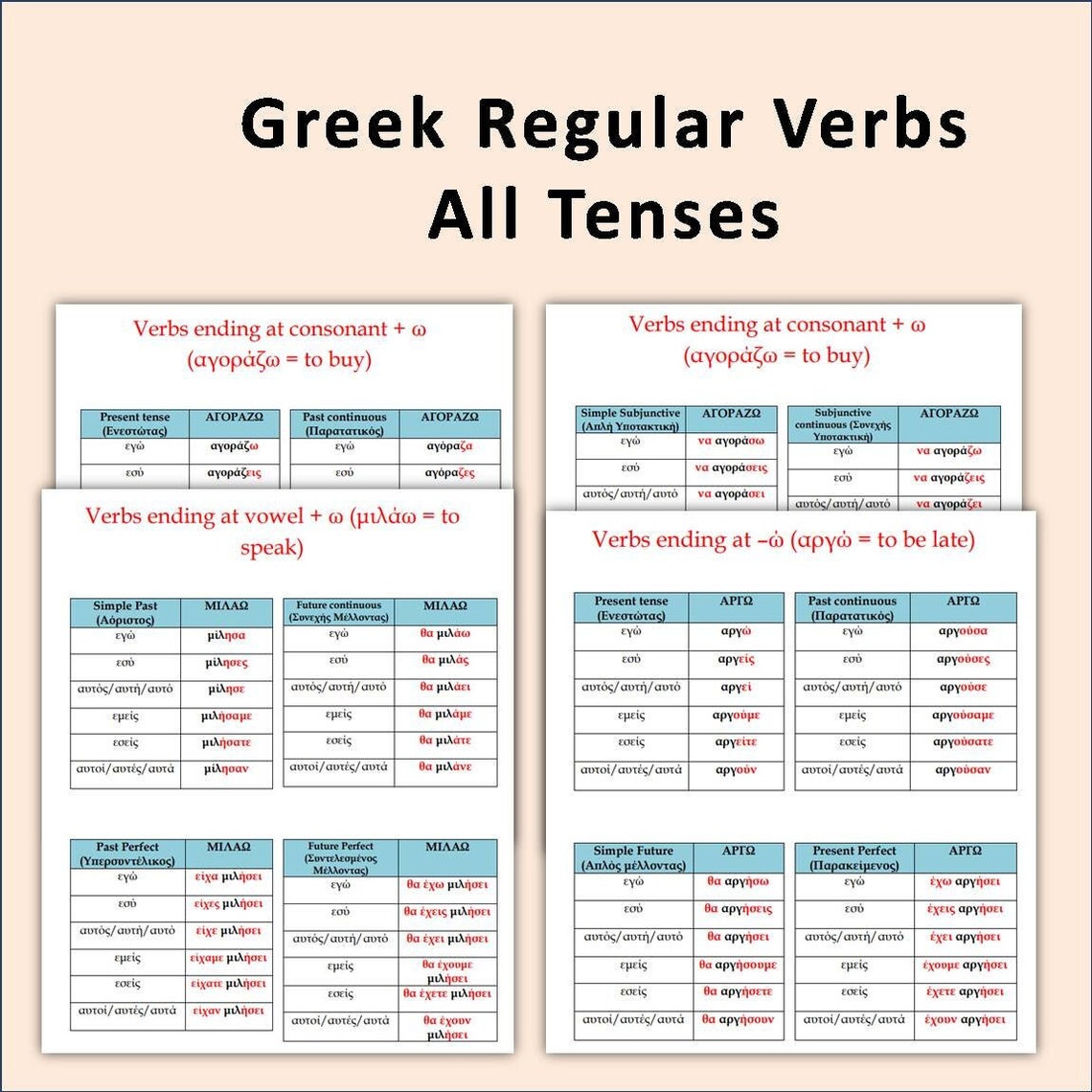 Greek Regular Verbs Conjugation Tables of All Tenses | Greek Printable ...