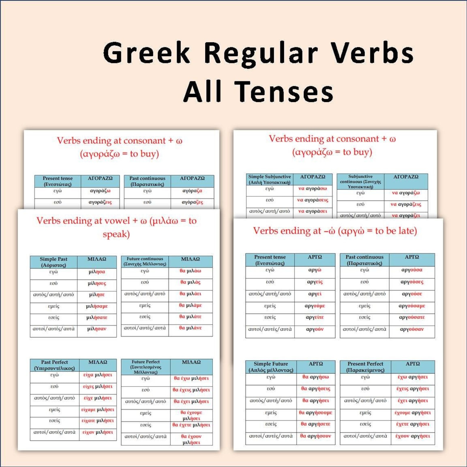 Greek Regular Verbs Conjugation Tables of All Tenses | Greek Printable ...