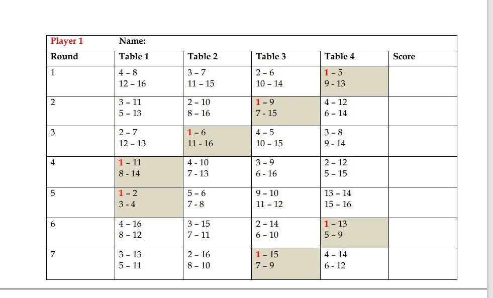 Printable Bridge Tallies: 16 Players, 4 Tables (PDF Download) - Etsy