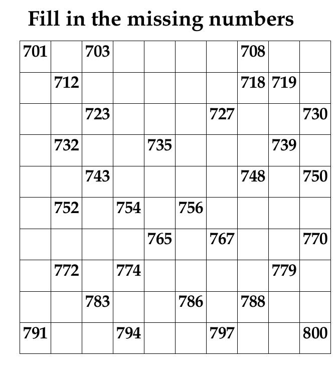 Numbers 701 - 800 Chart | Numbers and Counting | Instant Download - Etsy