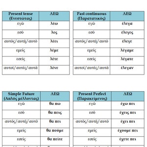 Greek Verb Conjugation Tables: Beginner Language Learning (instant ...