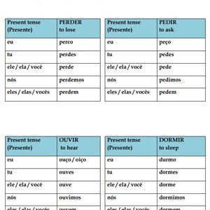 Portuguese Irregular Verbs Conjugation Chart - Present Tense (digital ...