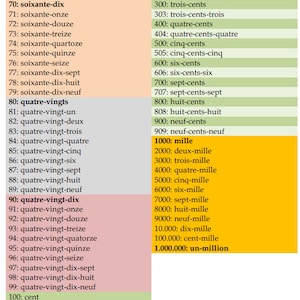 French Numbers | Learn to Count in French | Instant Download - Etsy Canada