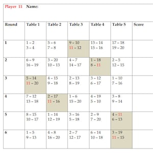 Progressive Bridge Tally Scorepad: 5 Tables, 20 Players (PDF Download ...