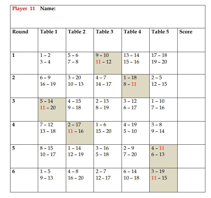 Progressive Bridge Tally Scorepad: 5 Tables, 20 Players (PDF Download ...