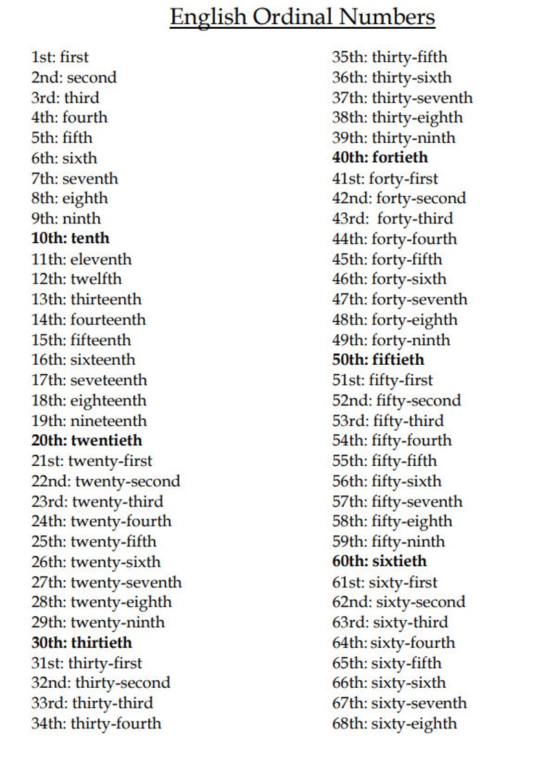 Ordinal Numbers 1 100 Chart Instant Download Etsy